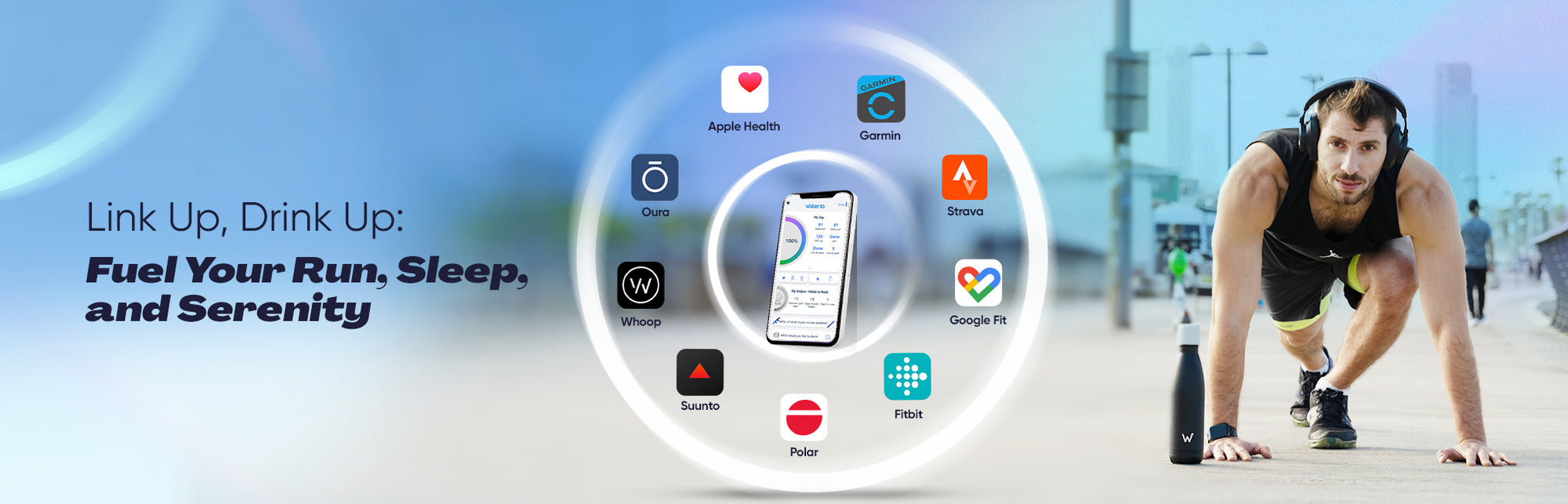 Water.io the smartest water bottle in the world